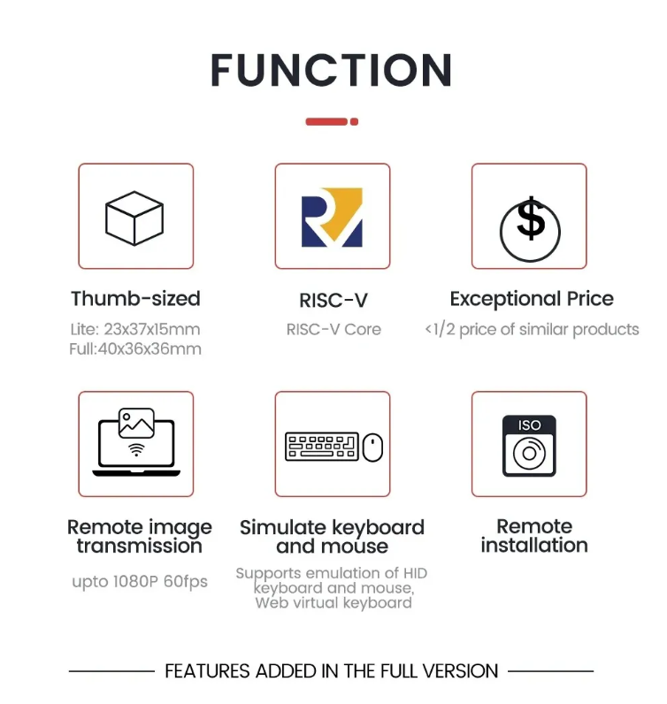Sipeed NanoKVM PiKVM Mini Remote Control Operation And Maintenance ...
