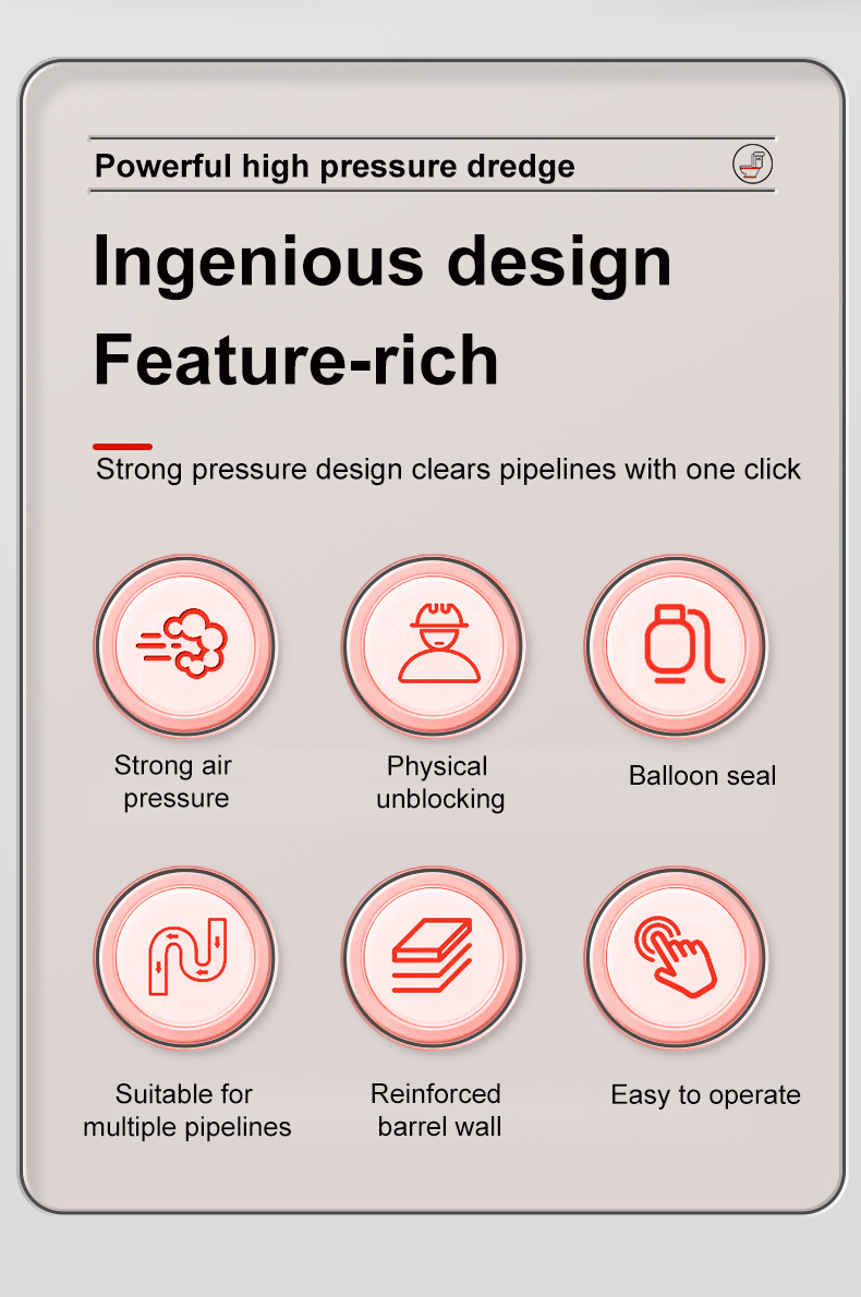 Solve the blockage in 3 seconds toilet plunger high pressure Toilet ...