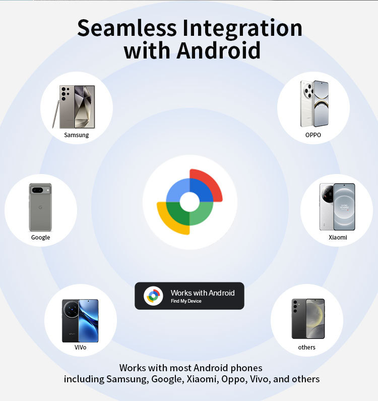 RSH Google Smart Tag for Android Global GPS Tracking Keys and Pet ...