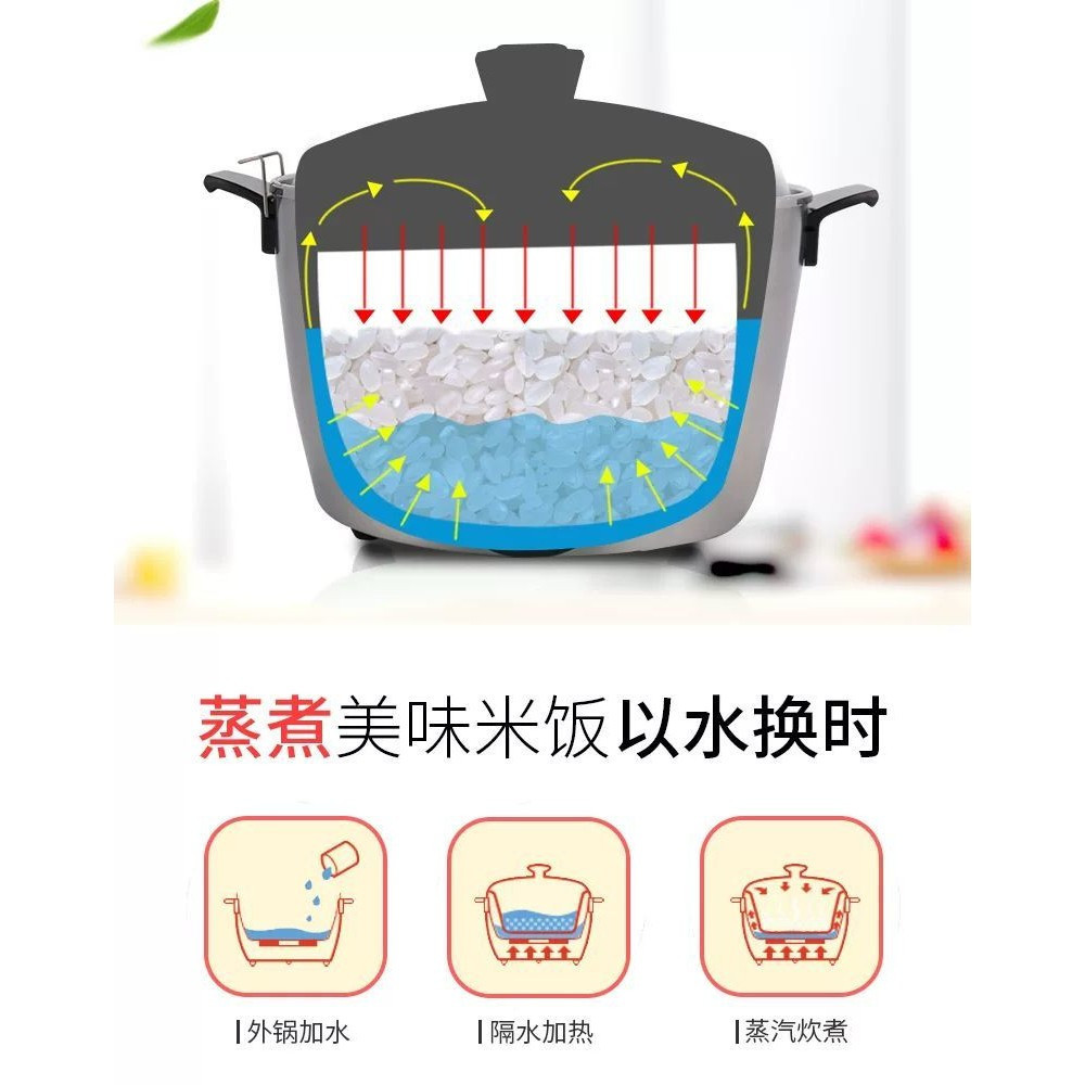 Taiwan TATUNG Electric Cooker Household Rice Cooker Cross Water ...