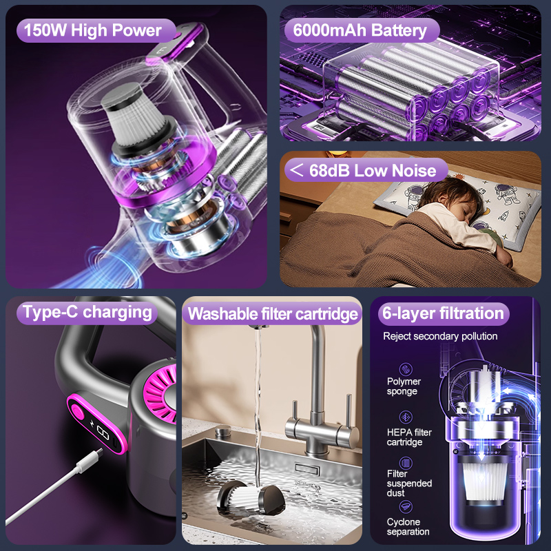 8in1 Cordless dust Mite Vacuum Cleaner 85Kpa Wireless Vacuum Cleaner ...