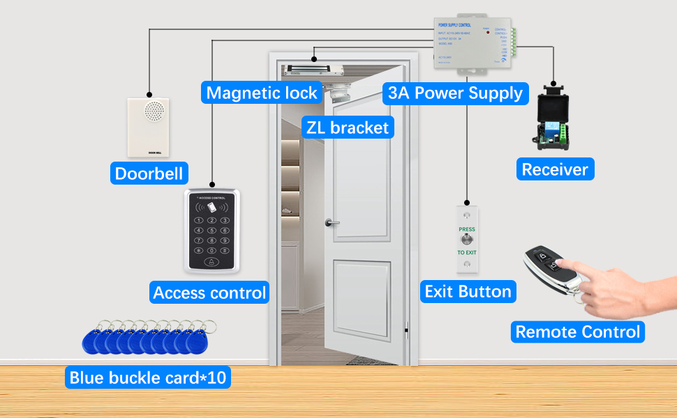 Access Control System Set EM Card Reader Door 1500Users Kit Waterproof with 280KG Magnetic Lock ...