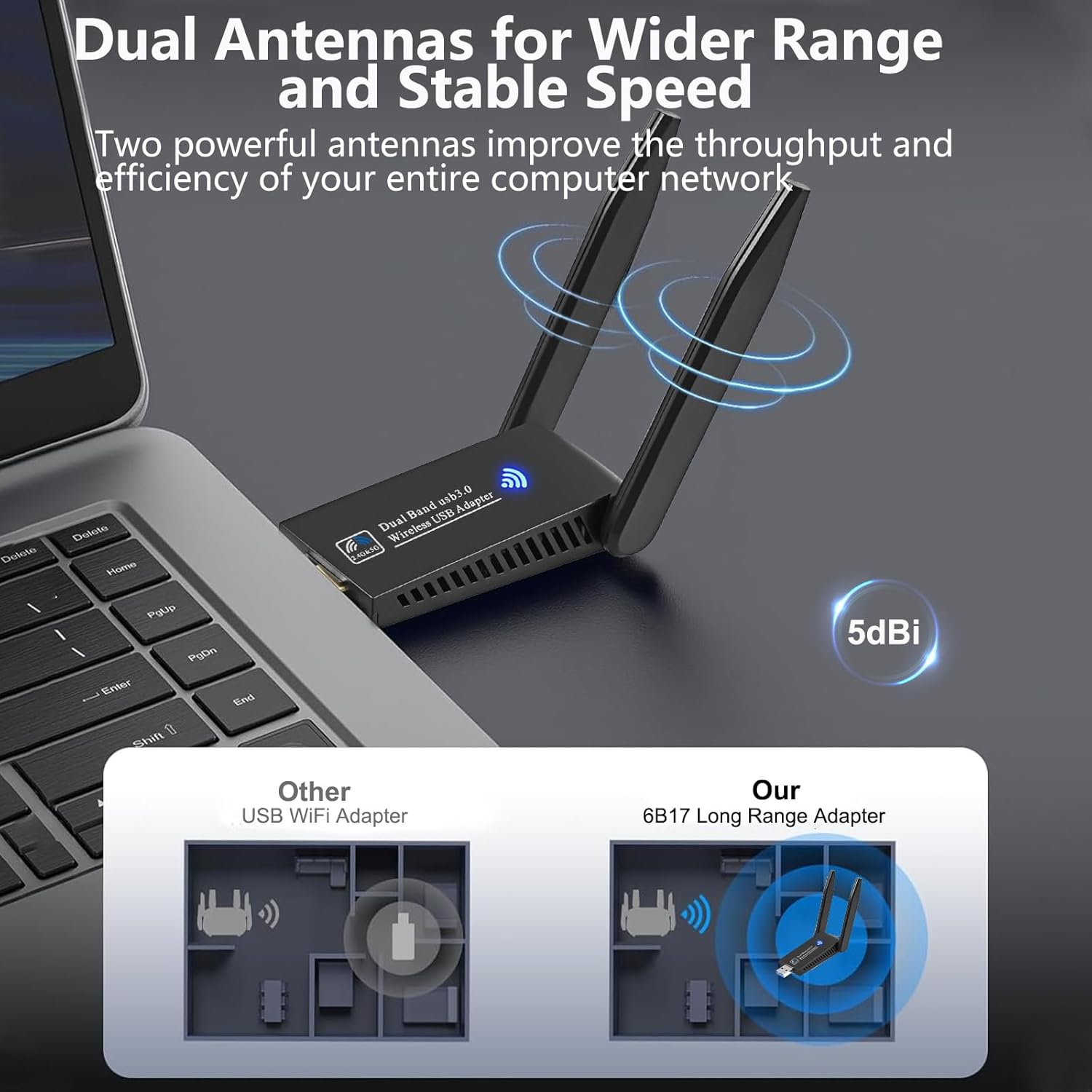 1300Mbps/600Mbps 360-degree portable dual-band 5GHz wireless network ...