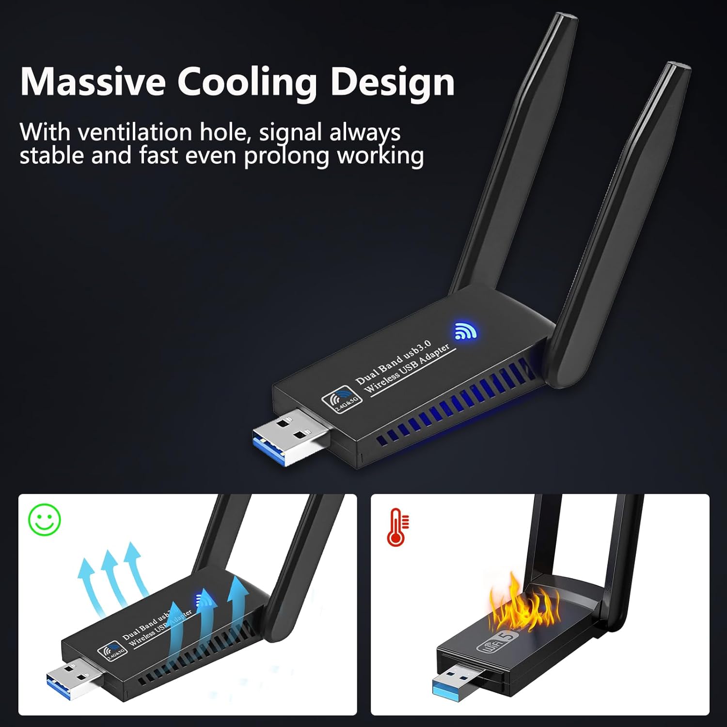 1300Mbps/600Mbps 360-degree portable dual-band 5GHz wireless network ...