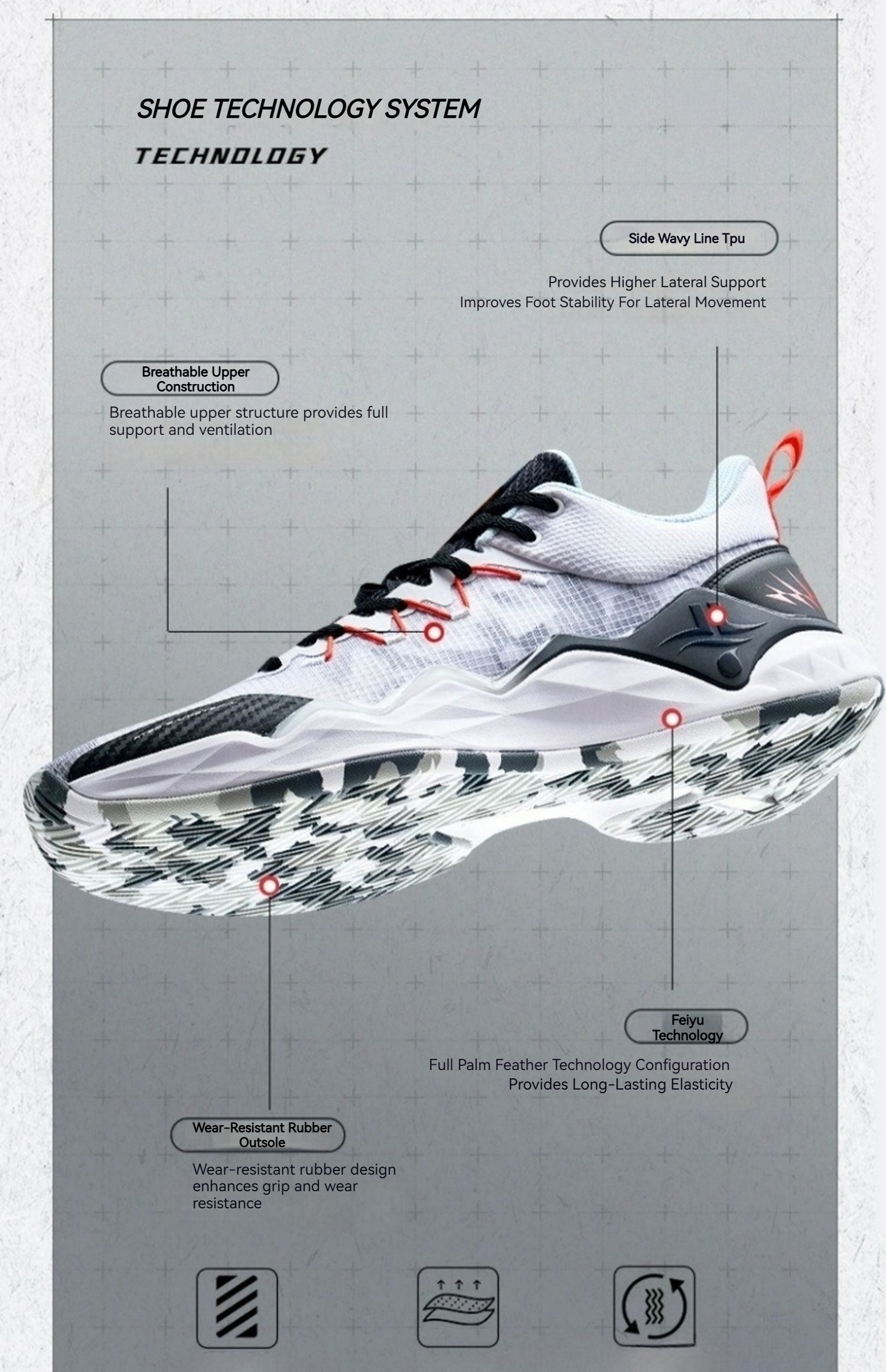 【XTEP】 JLIN-TEAM v2 | Jeremy Lin Team Basketball Shoes Wave Protection ...