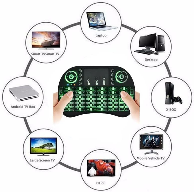 Universal Remote Control for TV Box with Smart Wireless Keyboard Alat ...