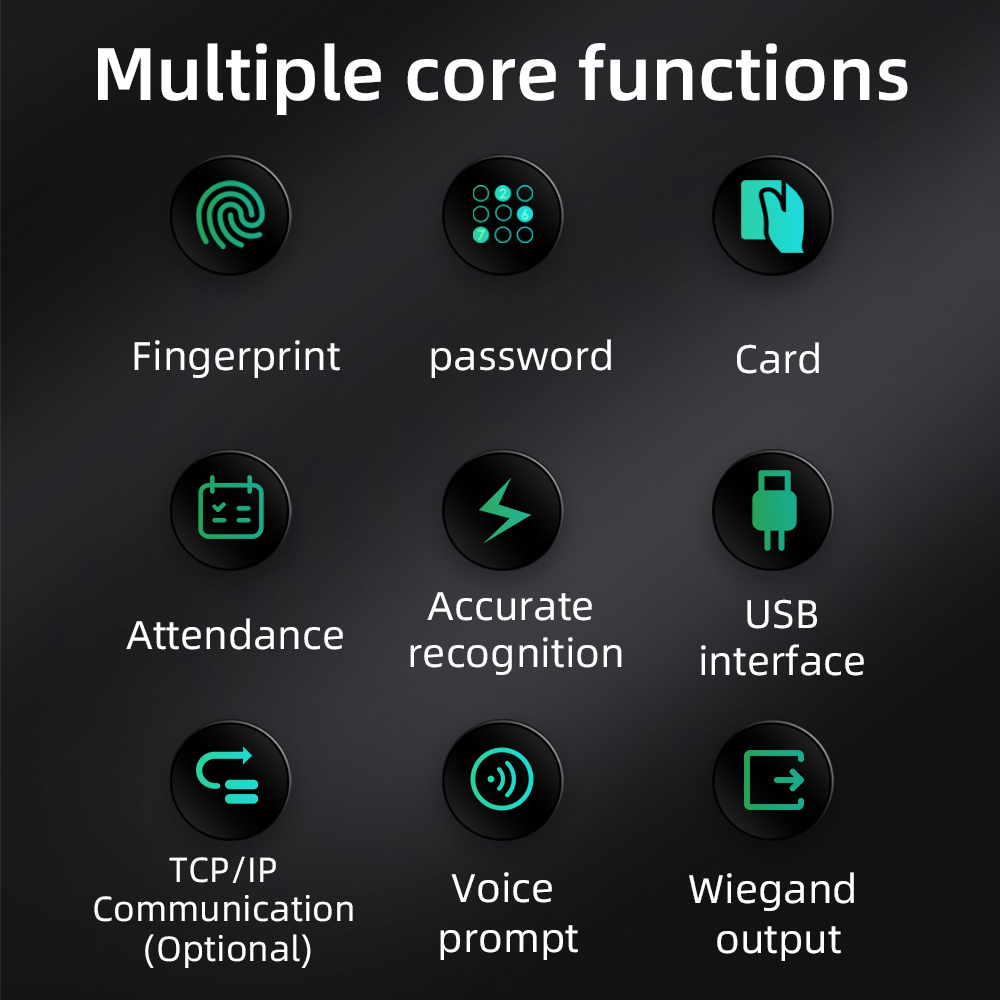 1000User Biometric Fingerprint Access Control Keypad Time Attendance Access Control System TCP ...