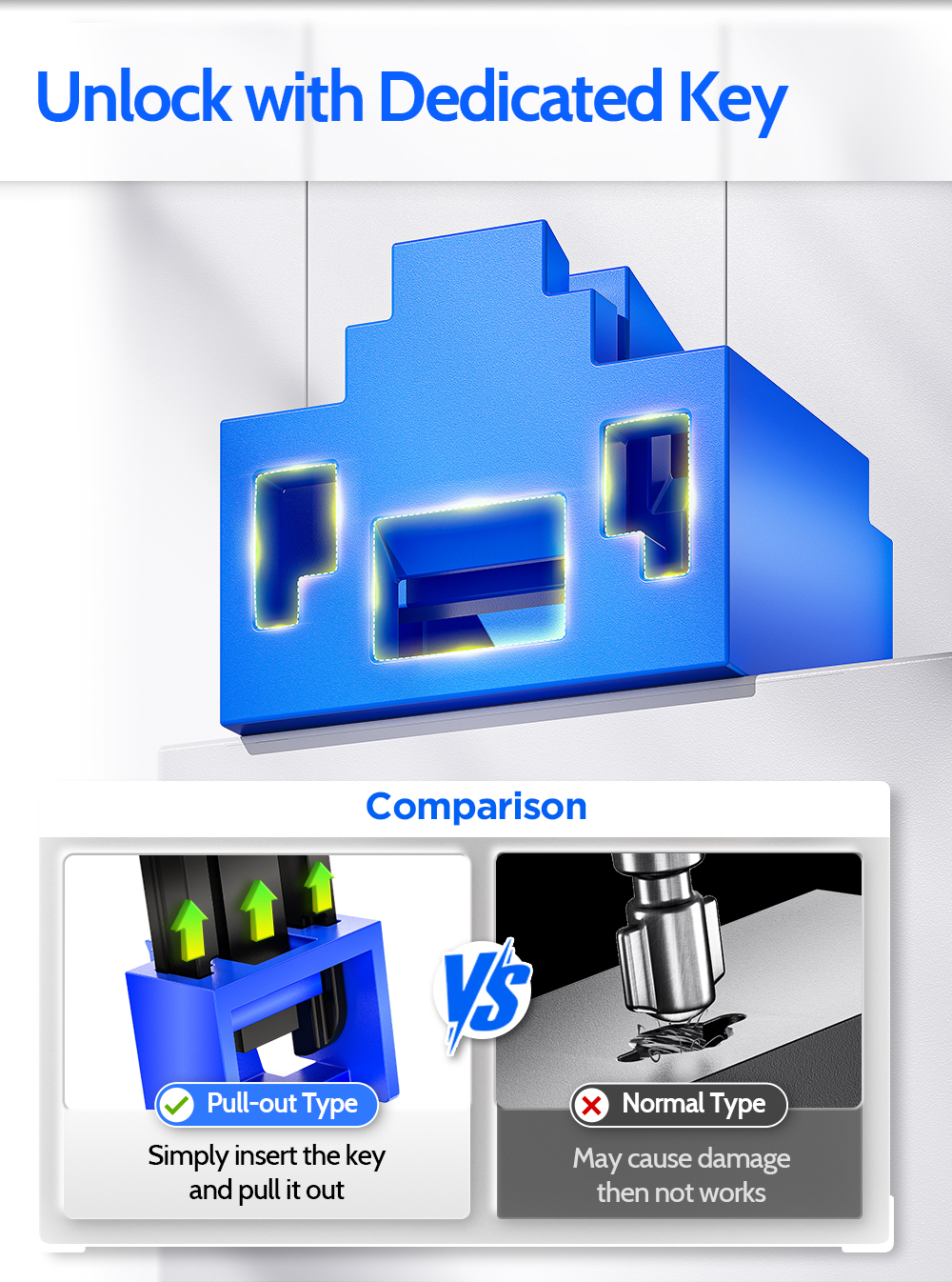AMPCOM RJ45 Inserts Lock with Key, Dust-proof Network Plug Connector ...