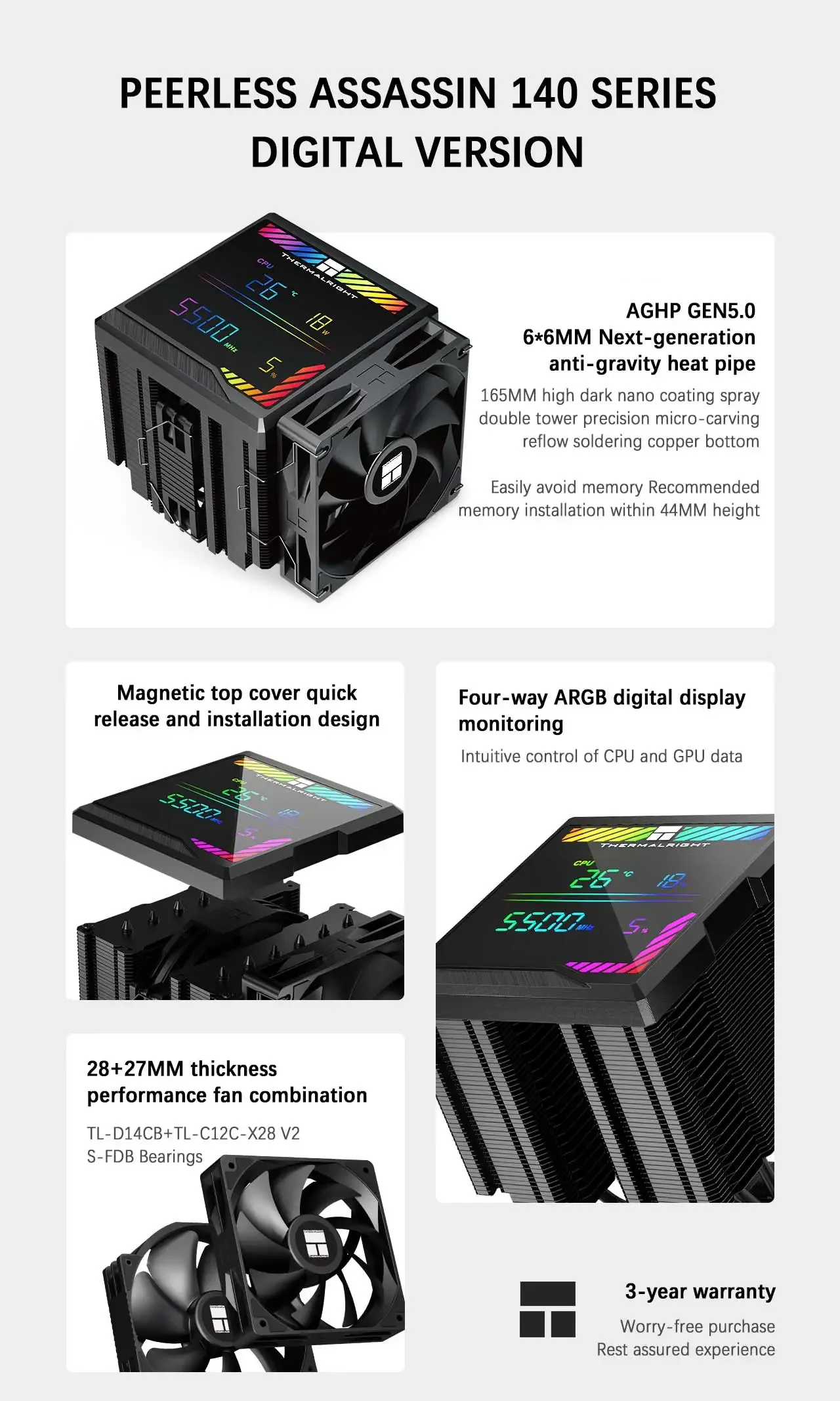 Thermalright PA140 Digital CPU Air Cooler LCD Display 6 heat pipe Dual ...