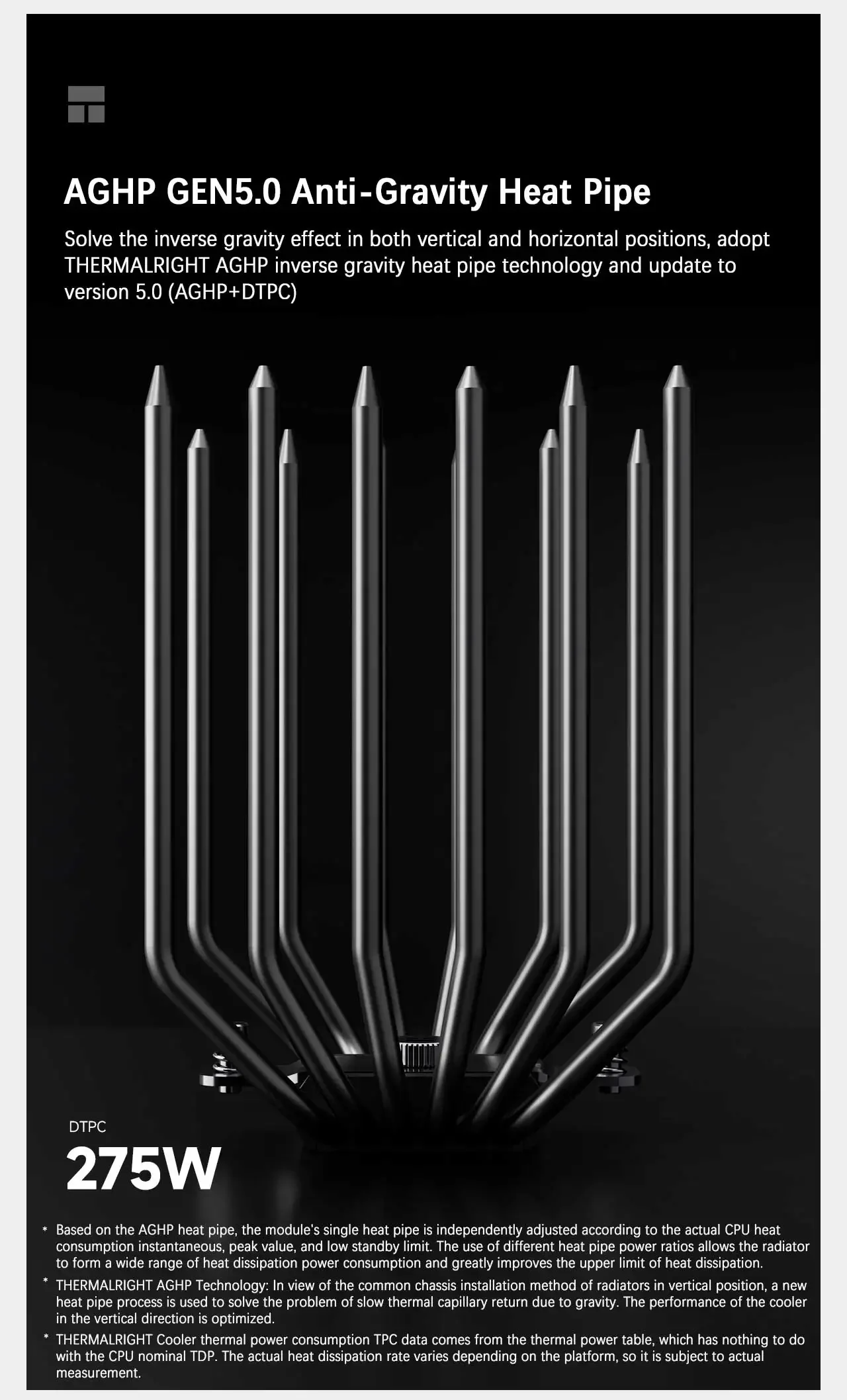 Thermalright PA140 Digital CPU Air Cooler LCD Display 6 heat pipe Dual ...