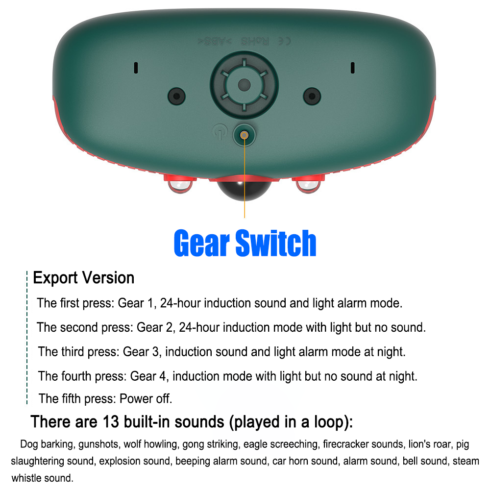 [New 50x Ultrasonic] Monkey Repellent Ultrasonic Refund if useless 2025 ...