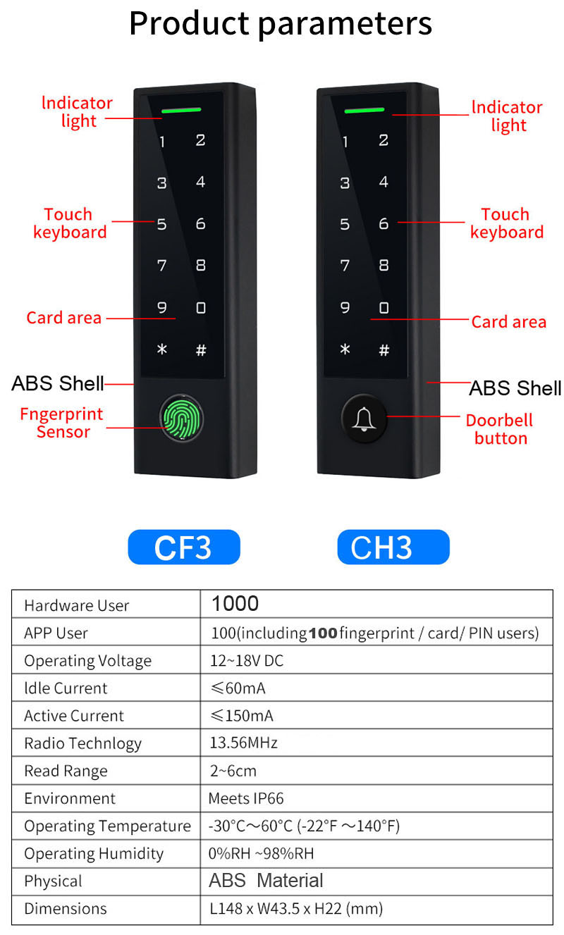 TTLOCK App Fingerprint Access Control Keypad Smart Phone Entry Relay IC ...