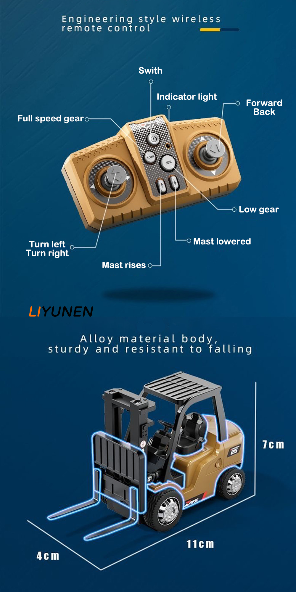 1:64 MINI Alloy RC Forklift Upgrade Cargo Hopper Complete Set 2.4GHz ...