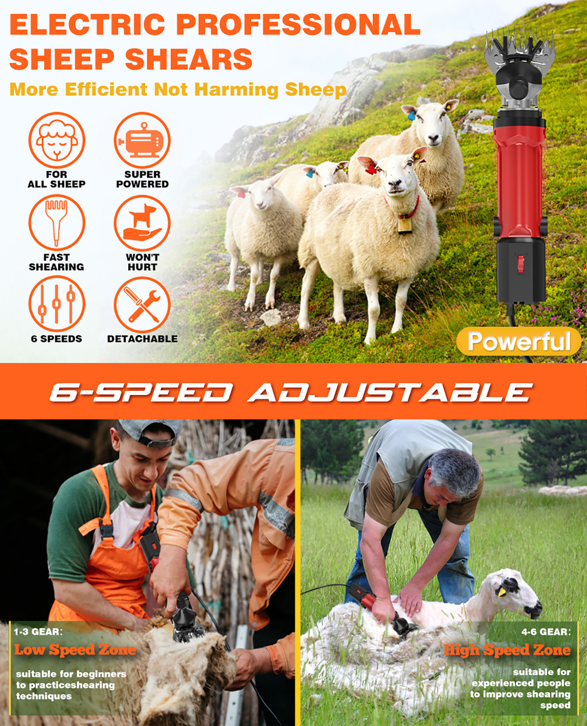 3500W Electric Sheep Hair Clipper Sheep Shearing Kit Shear Wool Cut ...