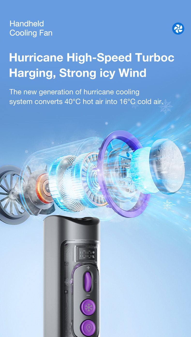 JAMAY F10plus Portable Fan 6000mAh ABS 199 Adjustable Levels Super ...