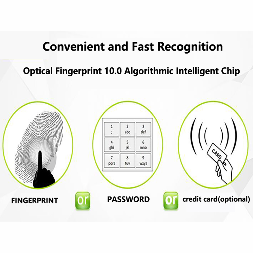 ZKT LCD Biometric WIFI Fingerprint Access Control Time Attendance ...