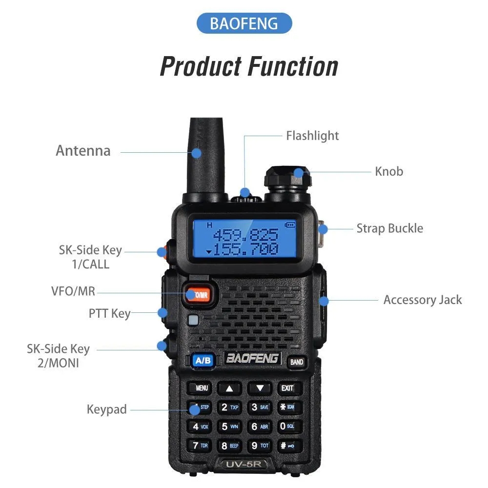 Walkie Talkie Baofeng UV-5R VHF/UHF 5W 128 CH Dual Band Dua Cara Radio ...