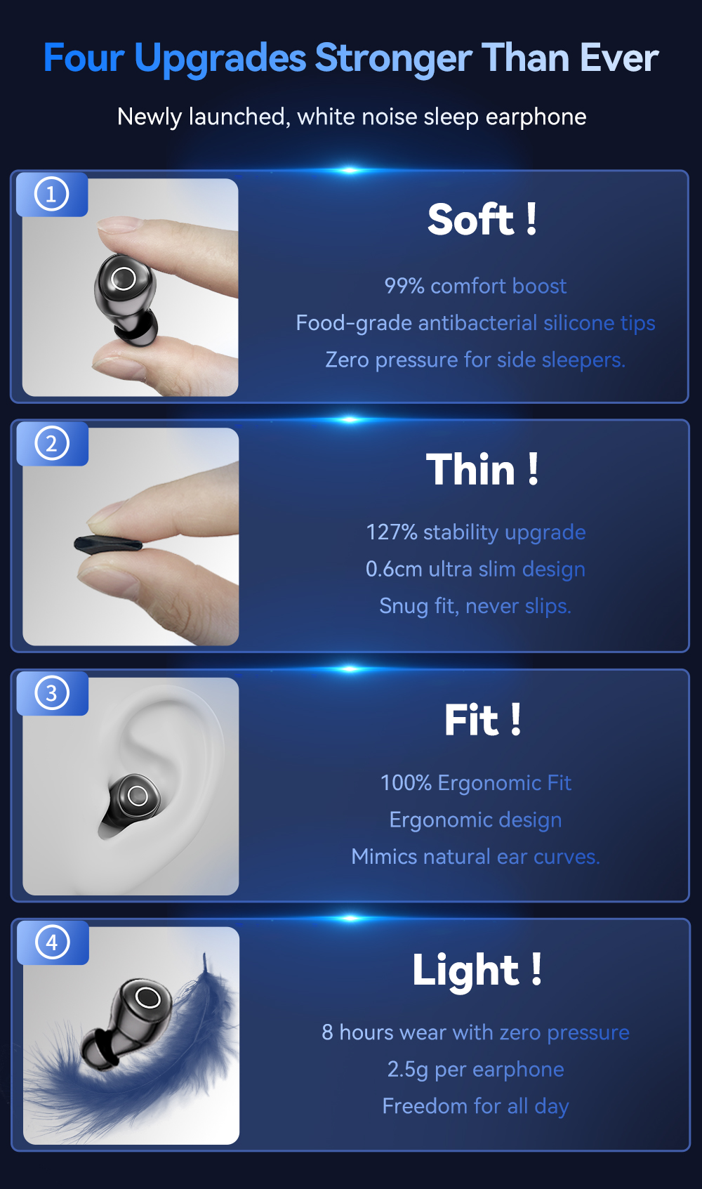 【Newly Enhanced】Realfit F4 Sleep Earbuds AI ANC Personalized ...