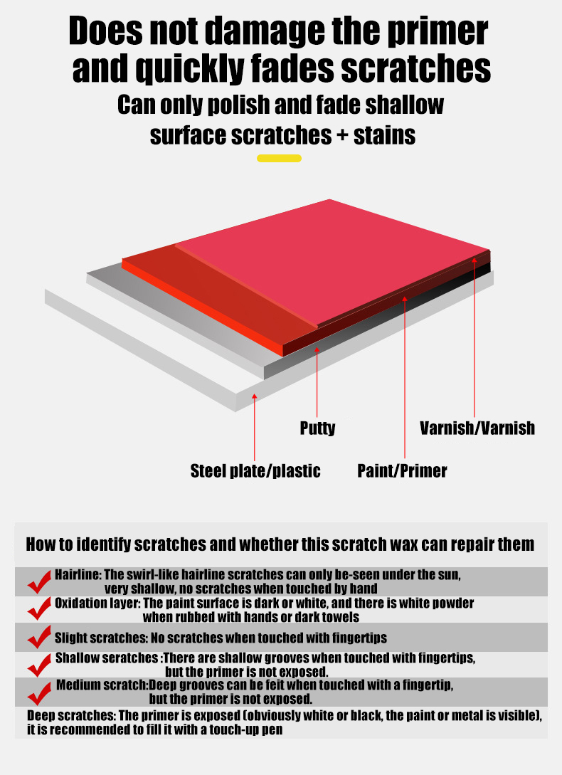 200%No color difference Car scratch remover 120ML Removes scratches in ...