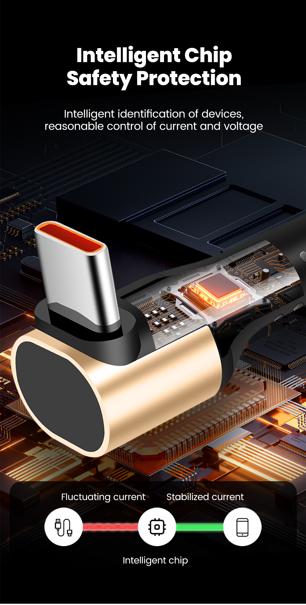 Elough 66W Elbow Double-sided USB Short Fast Charging Power Bank USB A ...