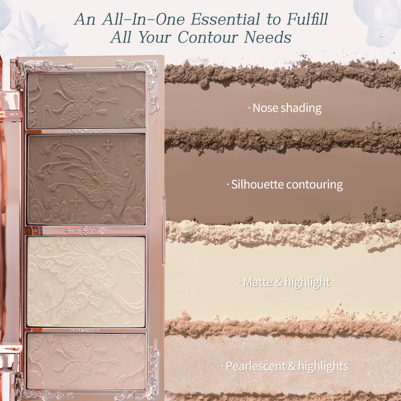 Flower Knows Butterfly Cloud Collar Collection Highlighter & Contour ...