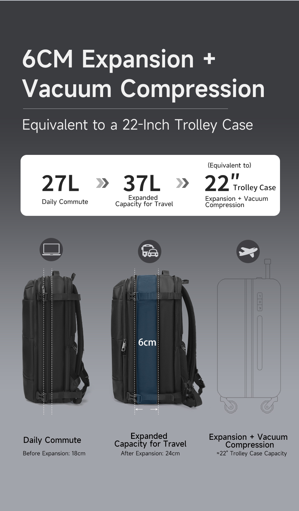 Tigernu 9831 Expandable Large Capacity Vacuum Backpack USB port Water ...