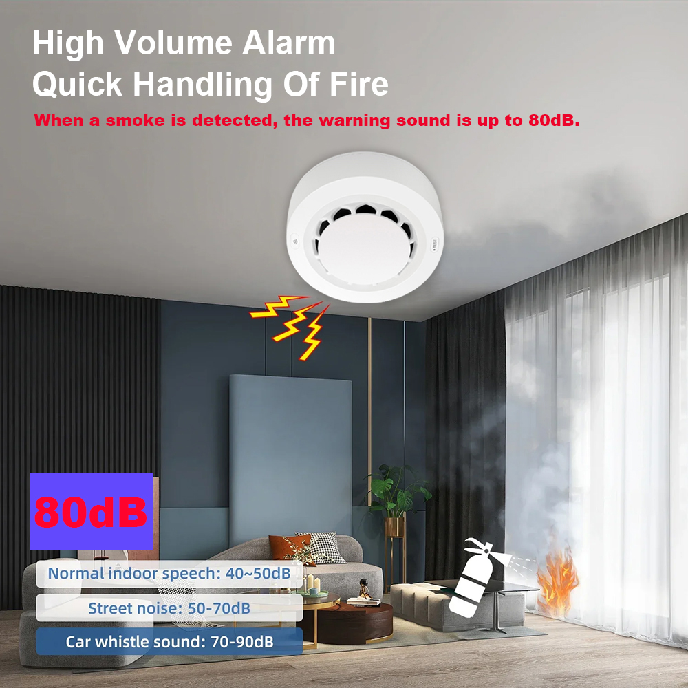 Tuya Wifi Smoke Detector - High Sensitivity Wireless Alarm with 80db ...