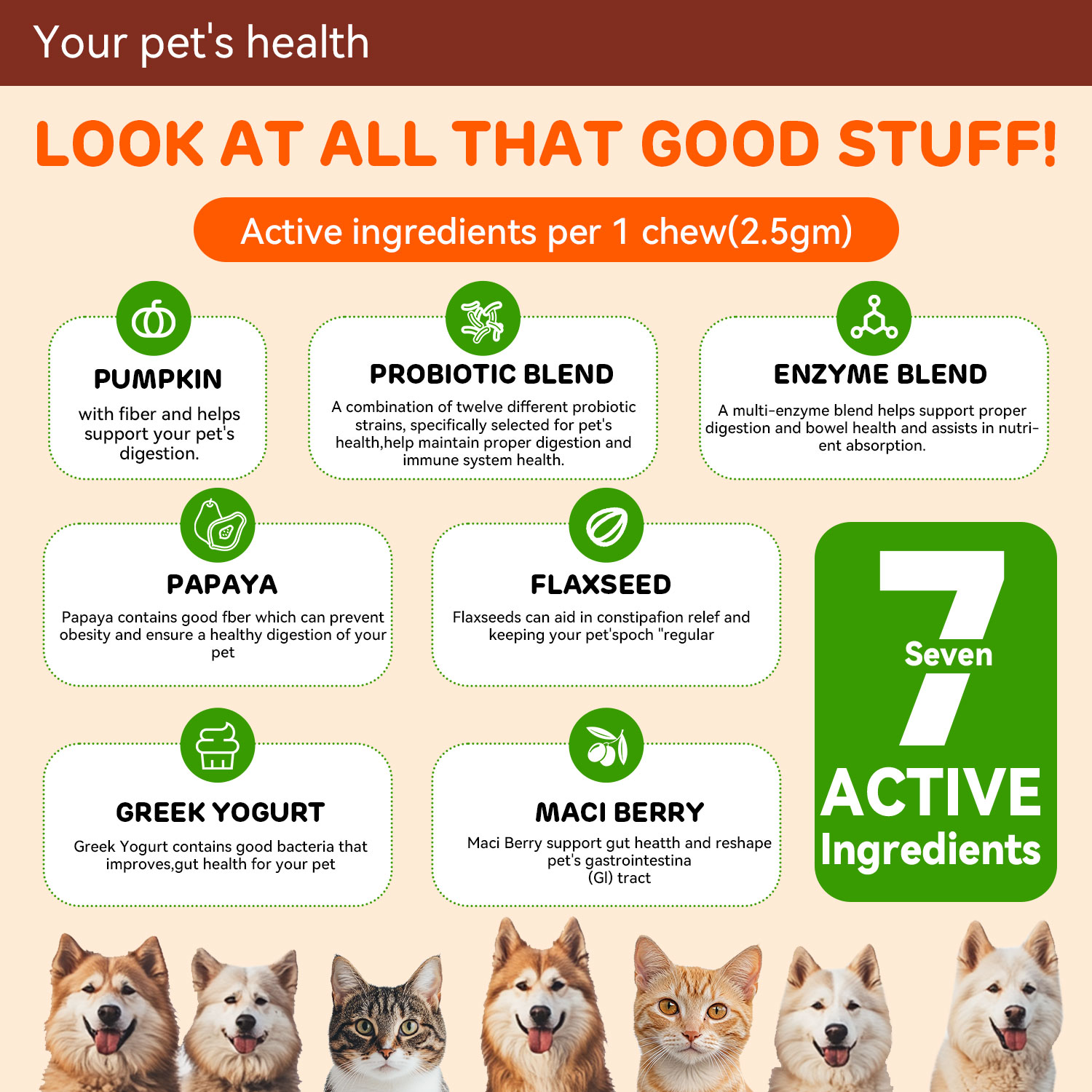 Tovita ® Pet Probiotic Chewable Tablets, Promoting intestinal digestion ...