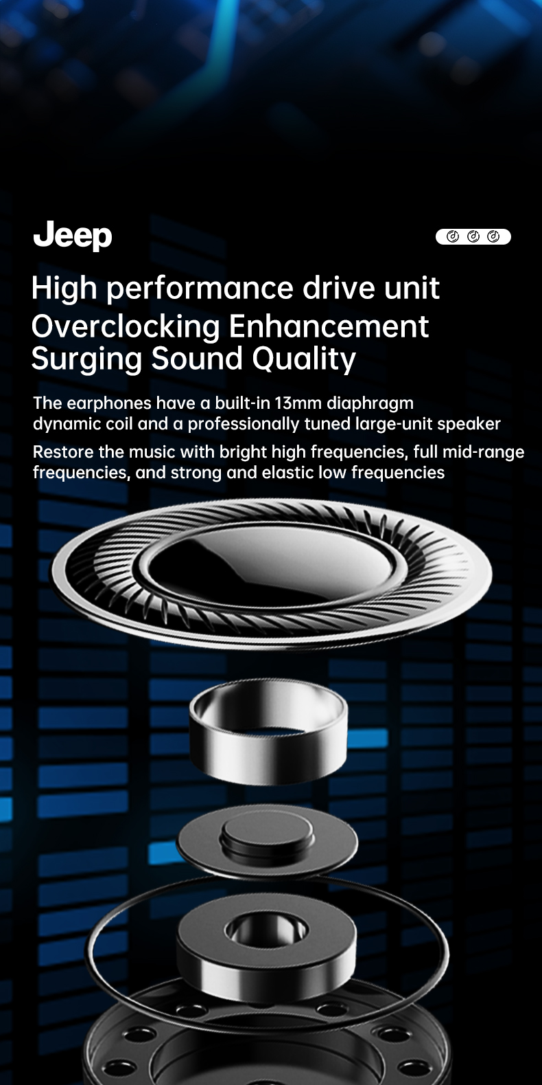 Jeep EC035 Wireless Bluetooth Earphones HiFi Quality HD Calls Open Ear ...