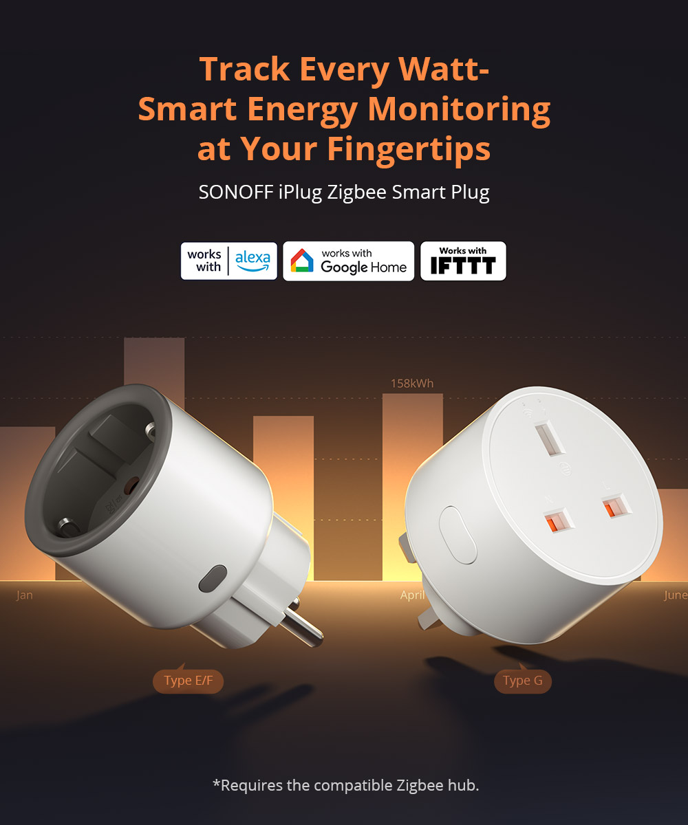 SONOFF S60ZB iPlug Zigbee Smart Plug Energy Monitoring UK standard Smart Socket APP Controlled ...