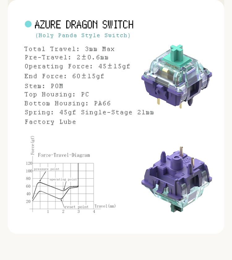 Gopolar Azure Dragon Switches V4 Mechanical Keyboard Tactile Switches ...
