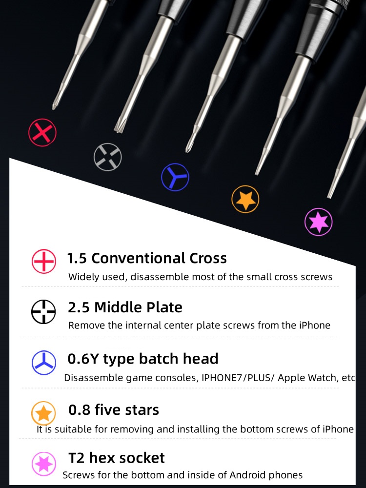 KUAIQU 1PC 5PCS Screwdriver fix tablet mobile Precision for iPhone Samsung Xiaomi iPhone Repair ...