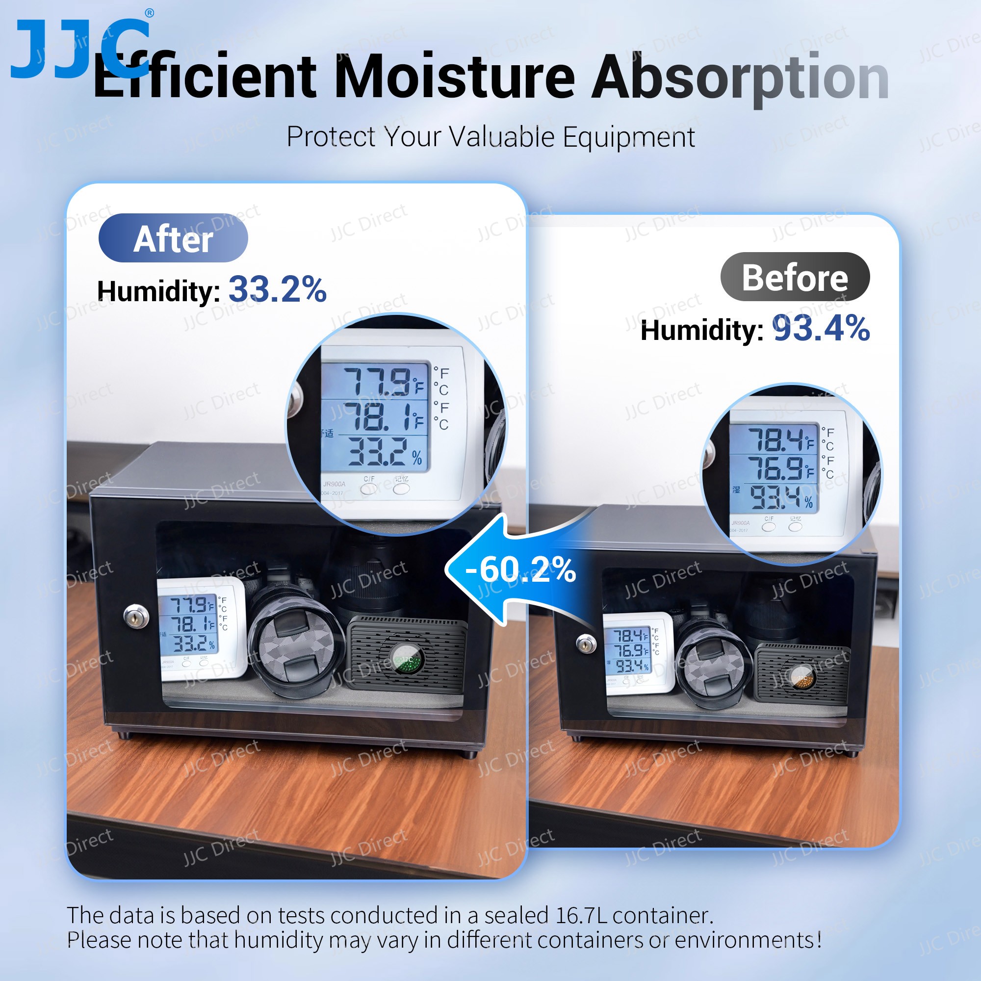 JJC Rechargeable Dehumidifier Desiccant Moisture Absorber for DSLR ...