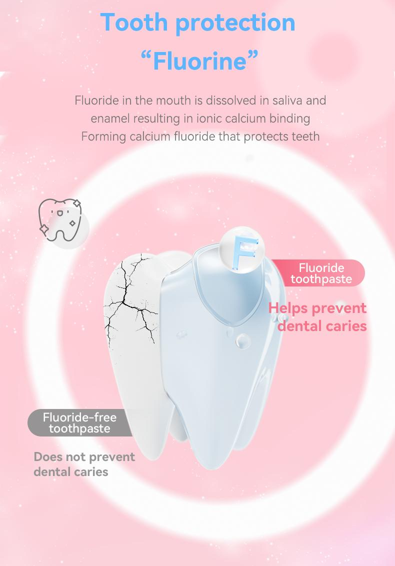 [Halal Certification] YANDY 1460ppm high fluoride anti-caries whitening ...