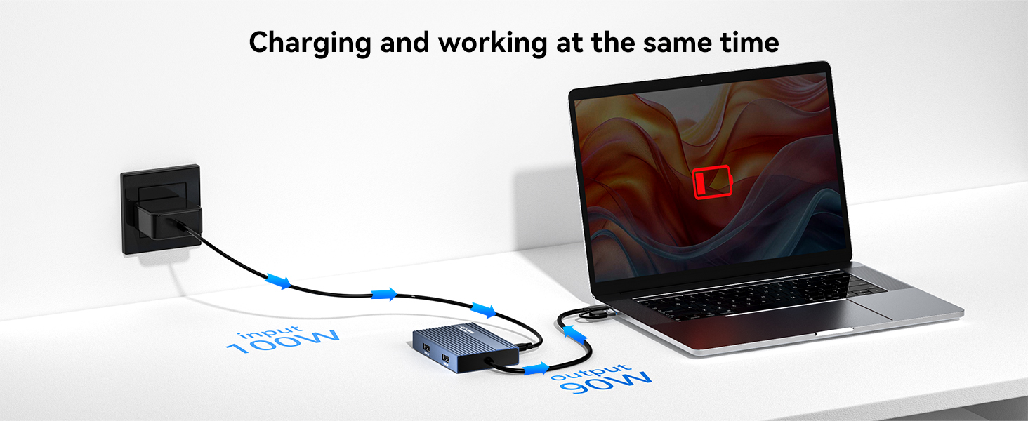 ACASIS 6-IN-1 Displaylink Docking Station Extended Mirror Mode Three ...