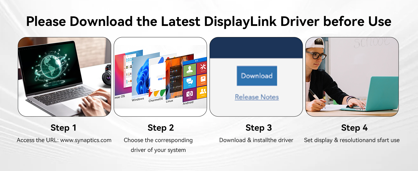 ACASIS 6-IN-1 Displaylink Docking Station Extended Mirror Mode Three ...