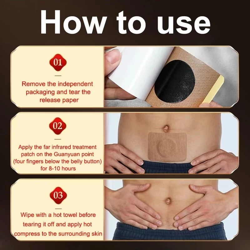 Prostate patch Treatment for Male Prostatitis/Strengthen Kidney ...