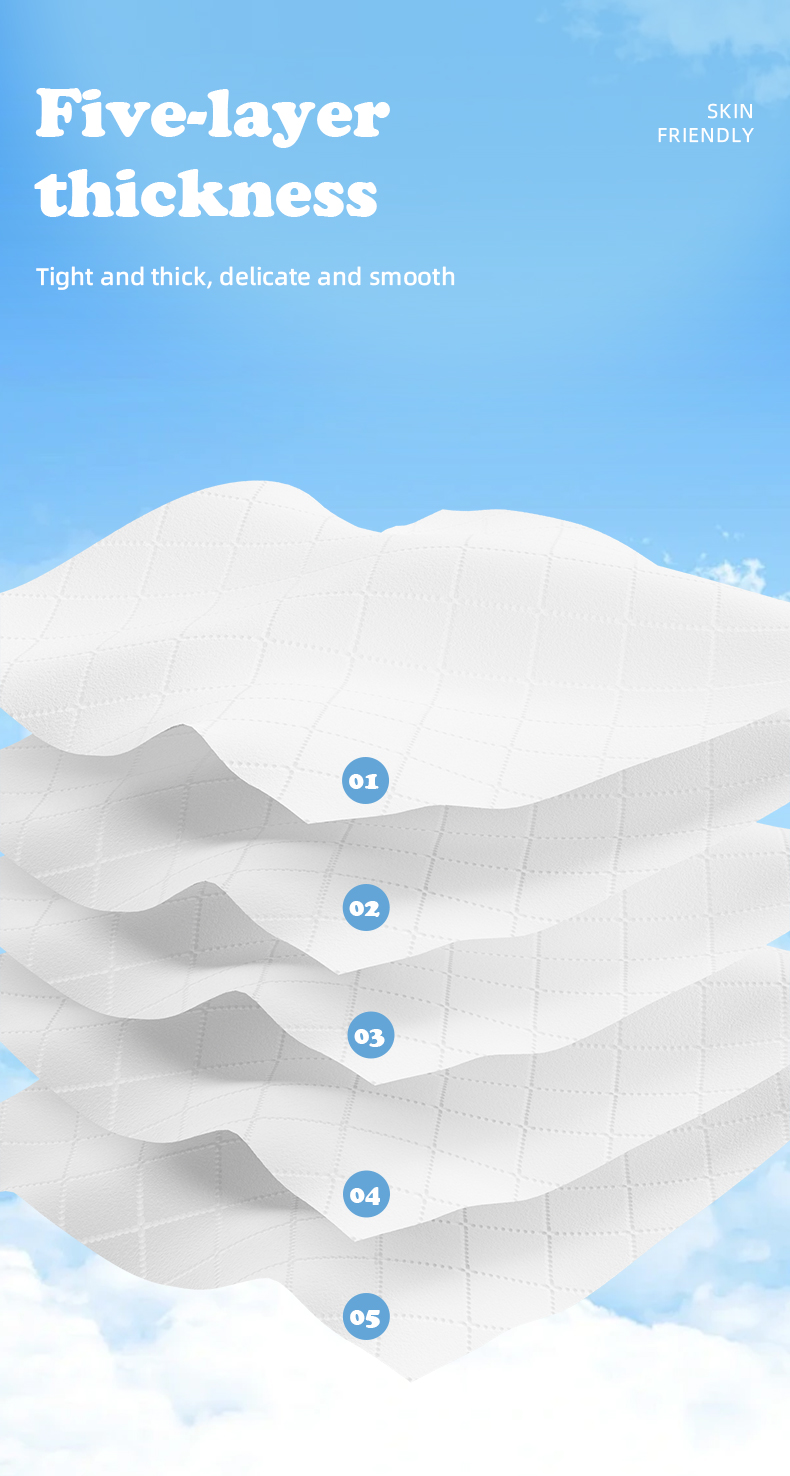 【8Packets】RoyoPanda High Luxury Series Soft Drawn Tissue Tissue Paper 4 ...