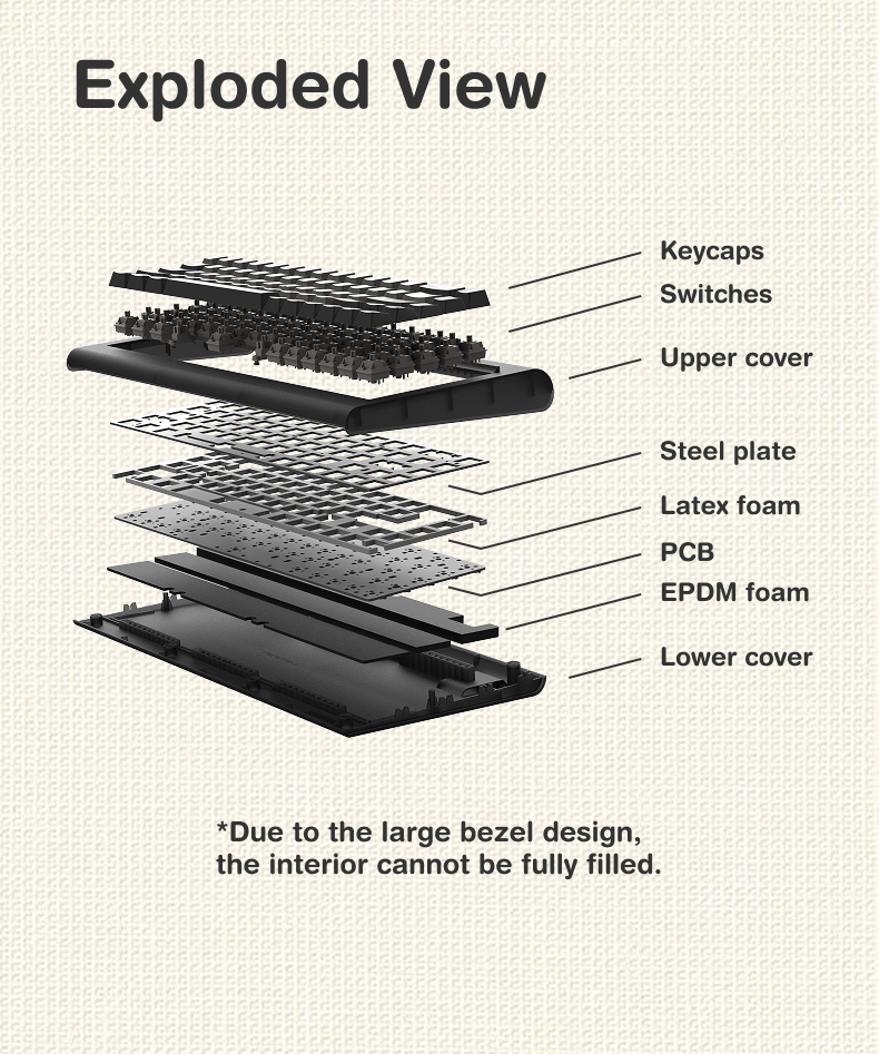 Kataaa Model VI Retro IBM PCJR Single Mode Hot Swap Mechanical Keyboard ...