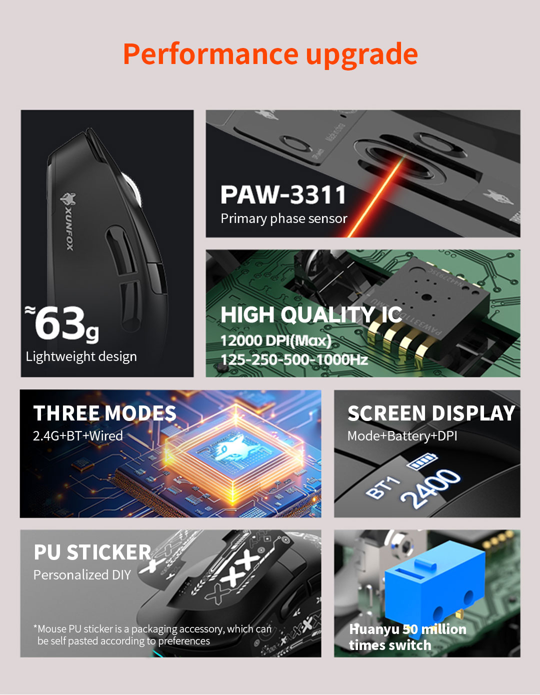 XUNFOX H9 Triple Mode Wireless Gaming Mouse Smart Display 1K Polling ...