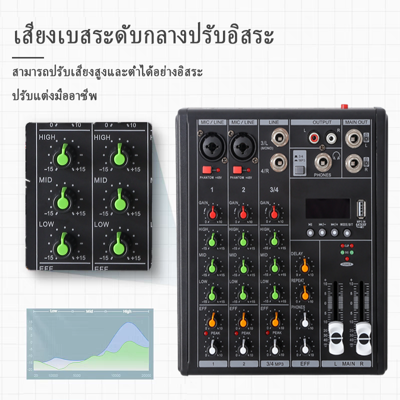 Professional Mixer Audio Reverb Bluetooth 5.0 Computer Recording Live ...