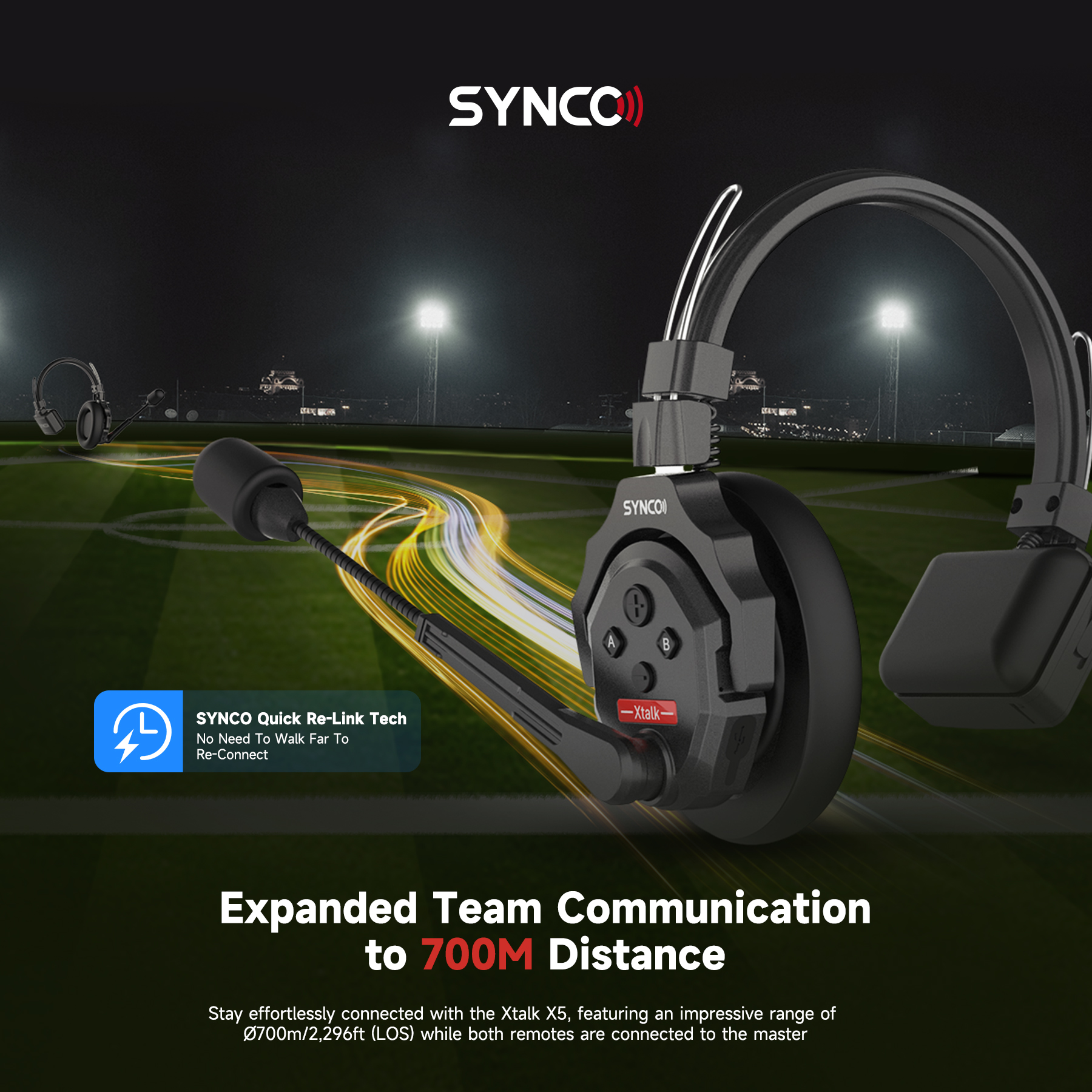 Synco XTalk G2 2.4GHz Full-Duplex Wireless Intercom System Noise ...
