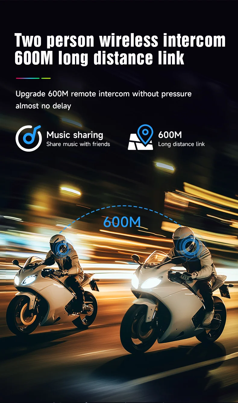 Pro Bluetooth Motorcycle Intercom Helmet Headset Group Speaker ...