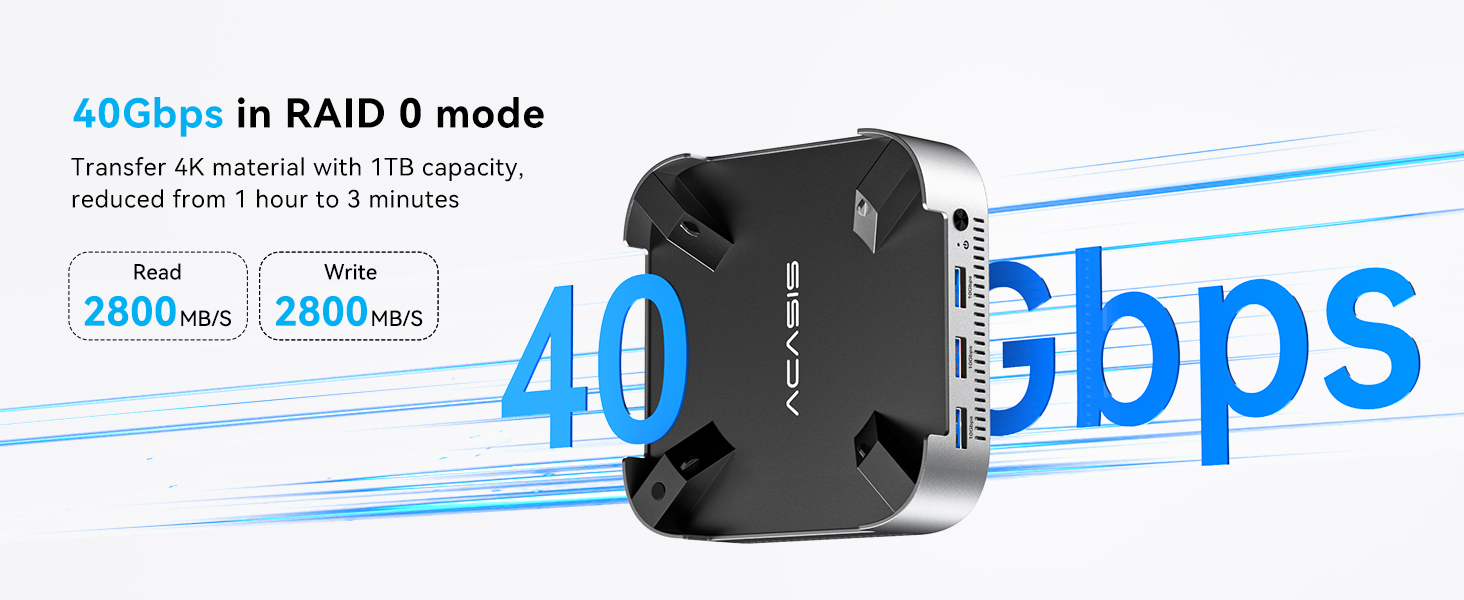 ACASIS 40Gpbs Enclosure Docking Station - USB-C Hub with 2xDP, SD/TF 3. ...