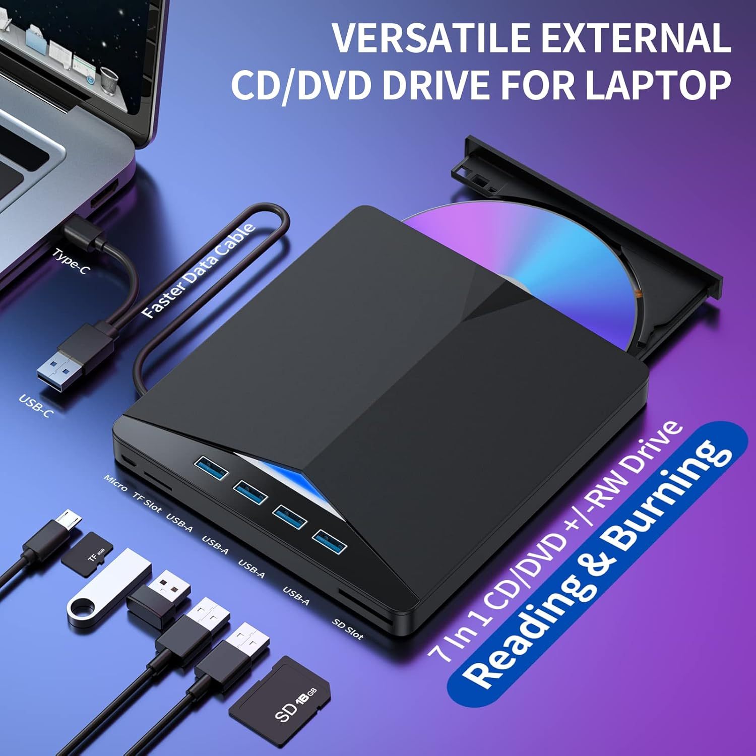 External CD/DVD Drive for Laptop - 7 in 1 USB 3.0 DVD Player for Laptop ...