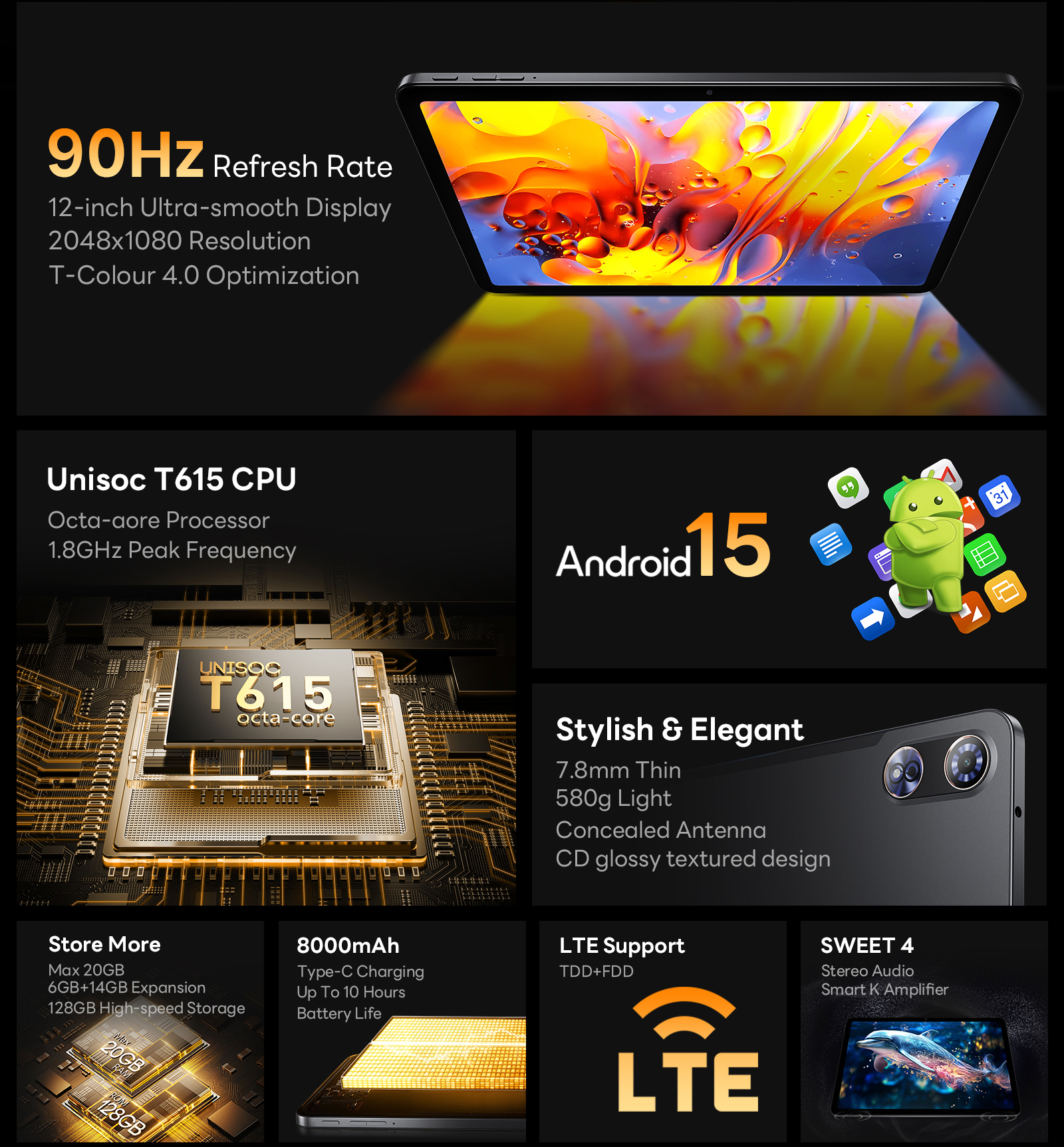 SUXI MEGA-98K 12 inch Tablet Android 15 2K 20+128GB 8000mAh 13MP+8MP 5G ...