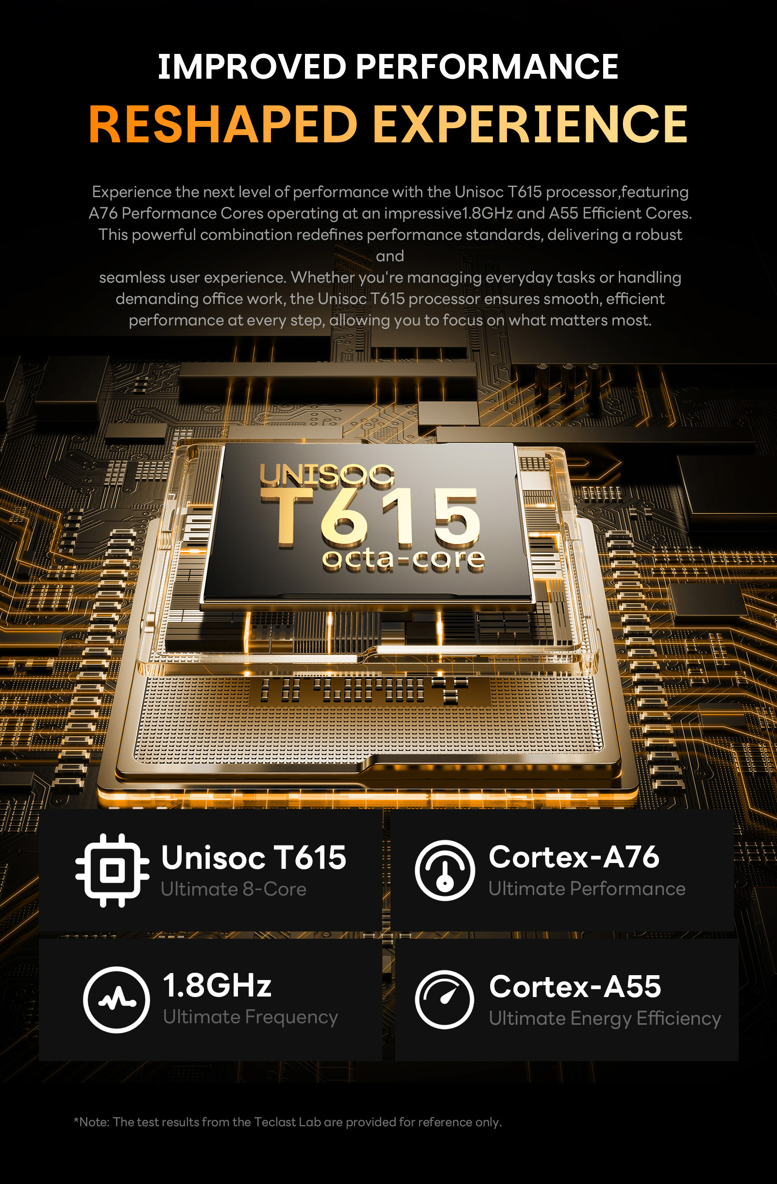 SUXI MEGA-98K 12 inch Tablet Android 15 2K 20+128GB 8000mAh 13MP+8MP 5G ...