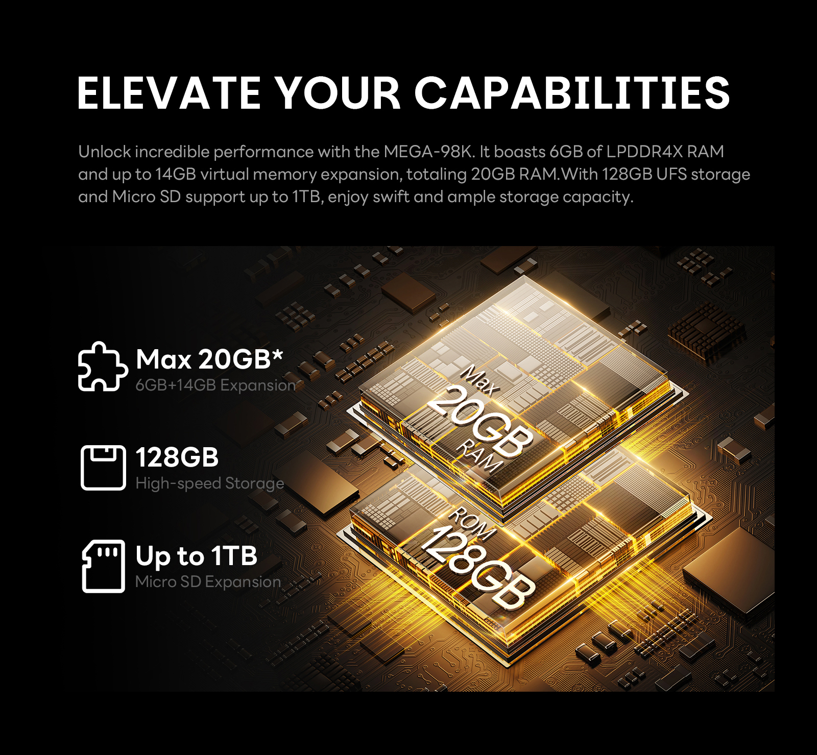 SUXI MEGA-98K 12 inch Tablet Android 15 2K 20+128GB 8000mAh 13MP+8MP 5G ...