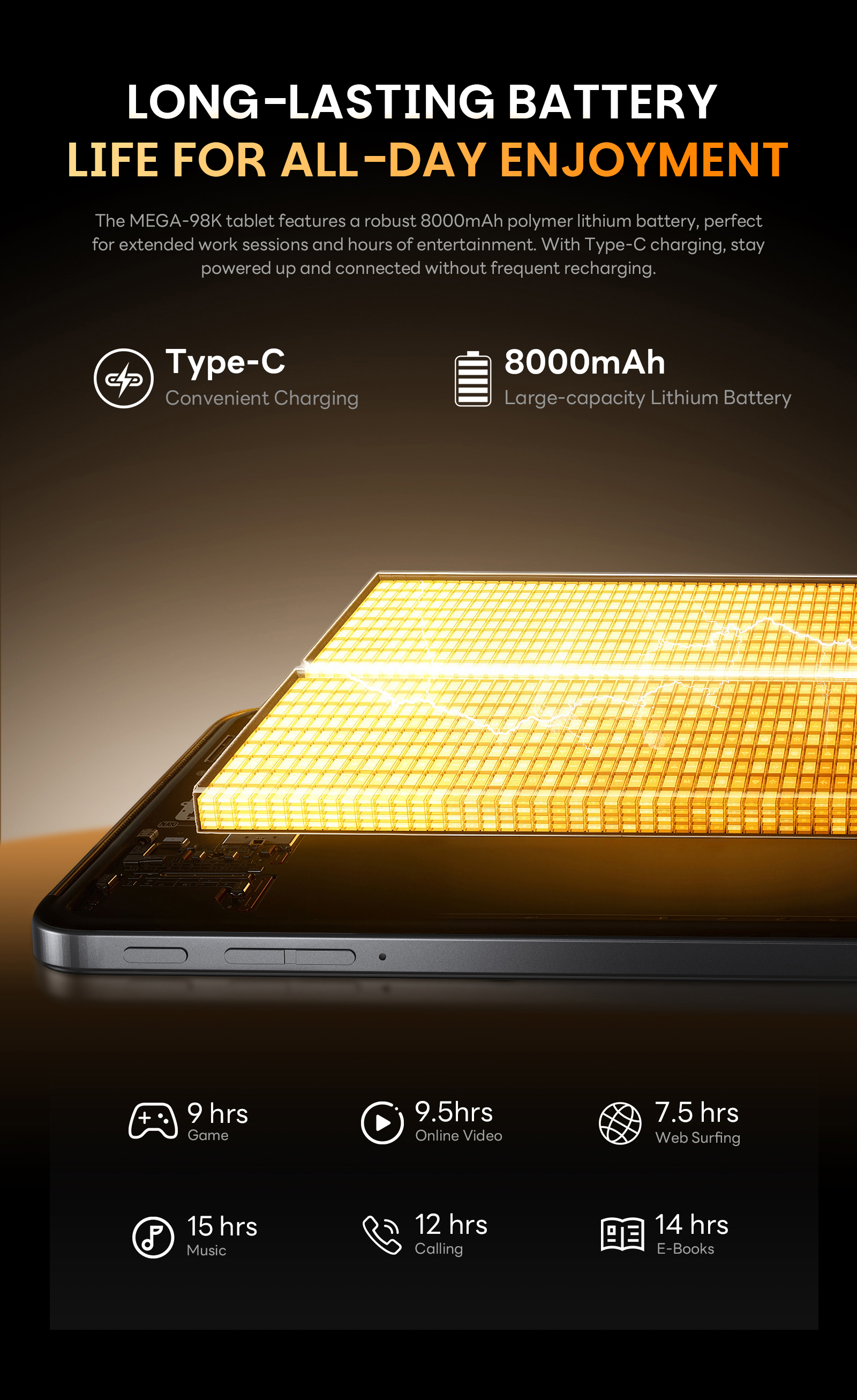 SUXI MEGA-98K 12 inch Tablet Android 15 2K 20+128GB 8000mAh 13MP+8MP 5G ...