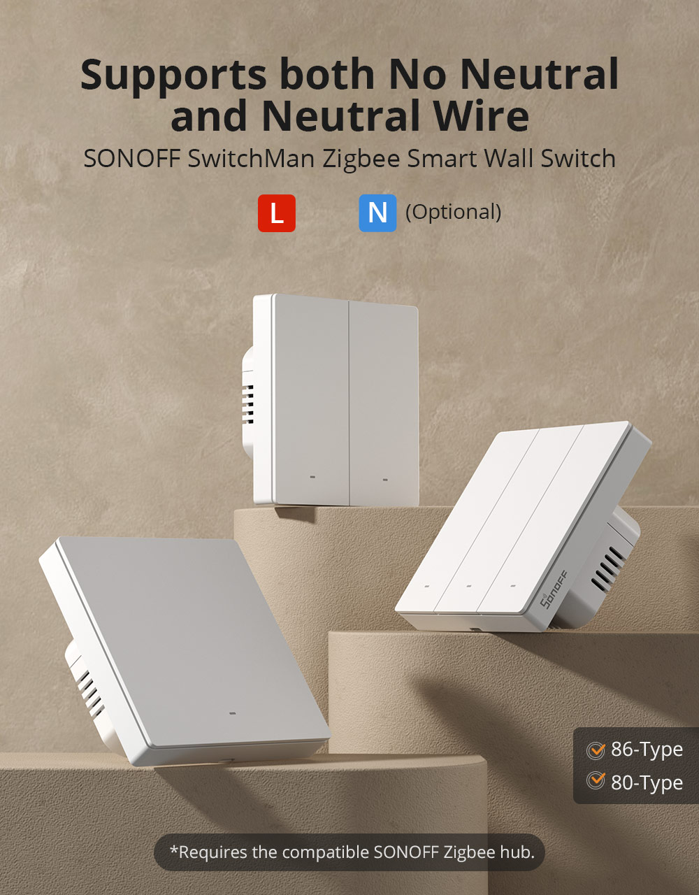 SONOFF ZBM5 80/86 Type SwitchMan Zigbee Smart Wall Switch Supports Both ...